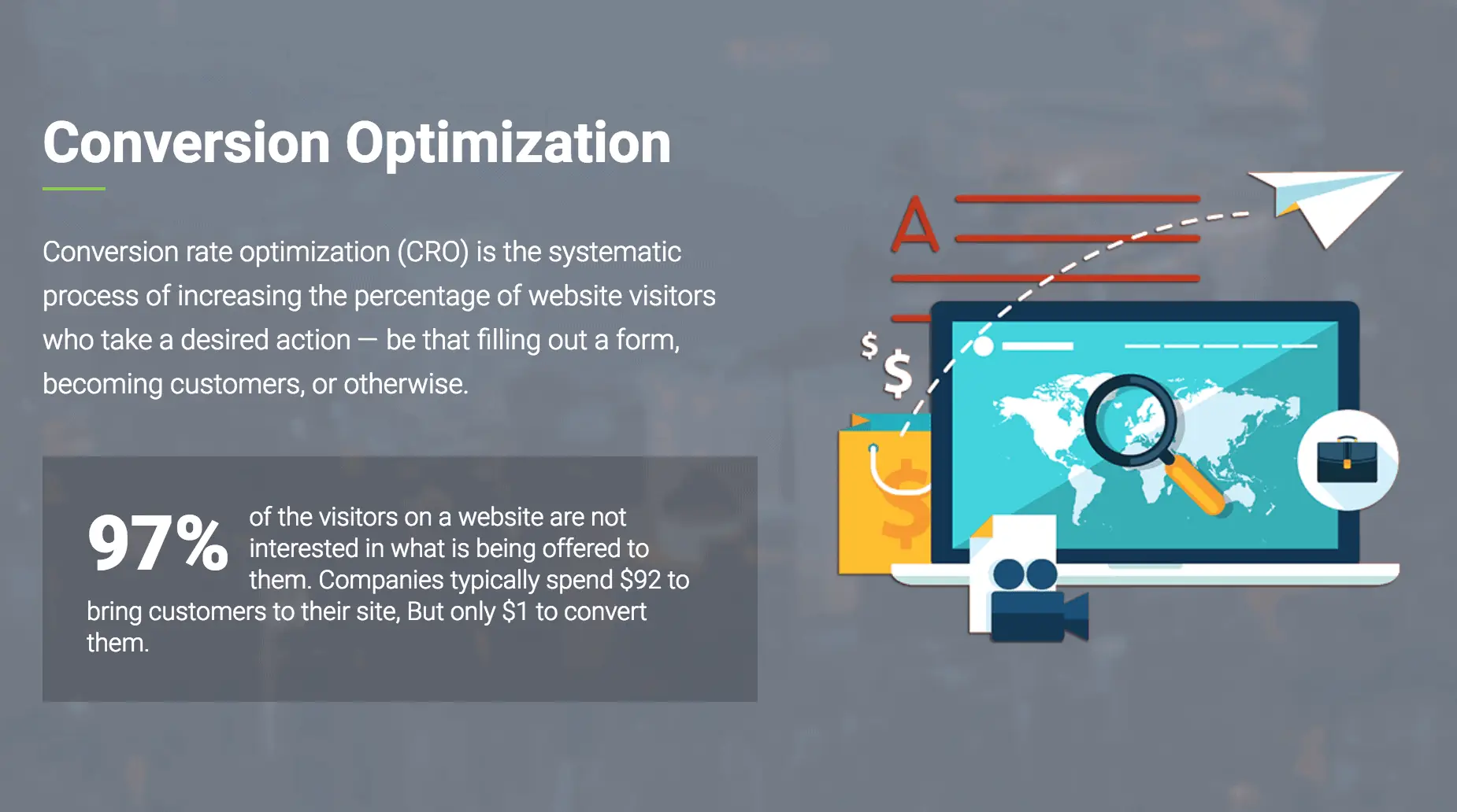 Website Review - Discover Holes in Your Digital Marketing