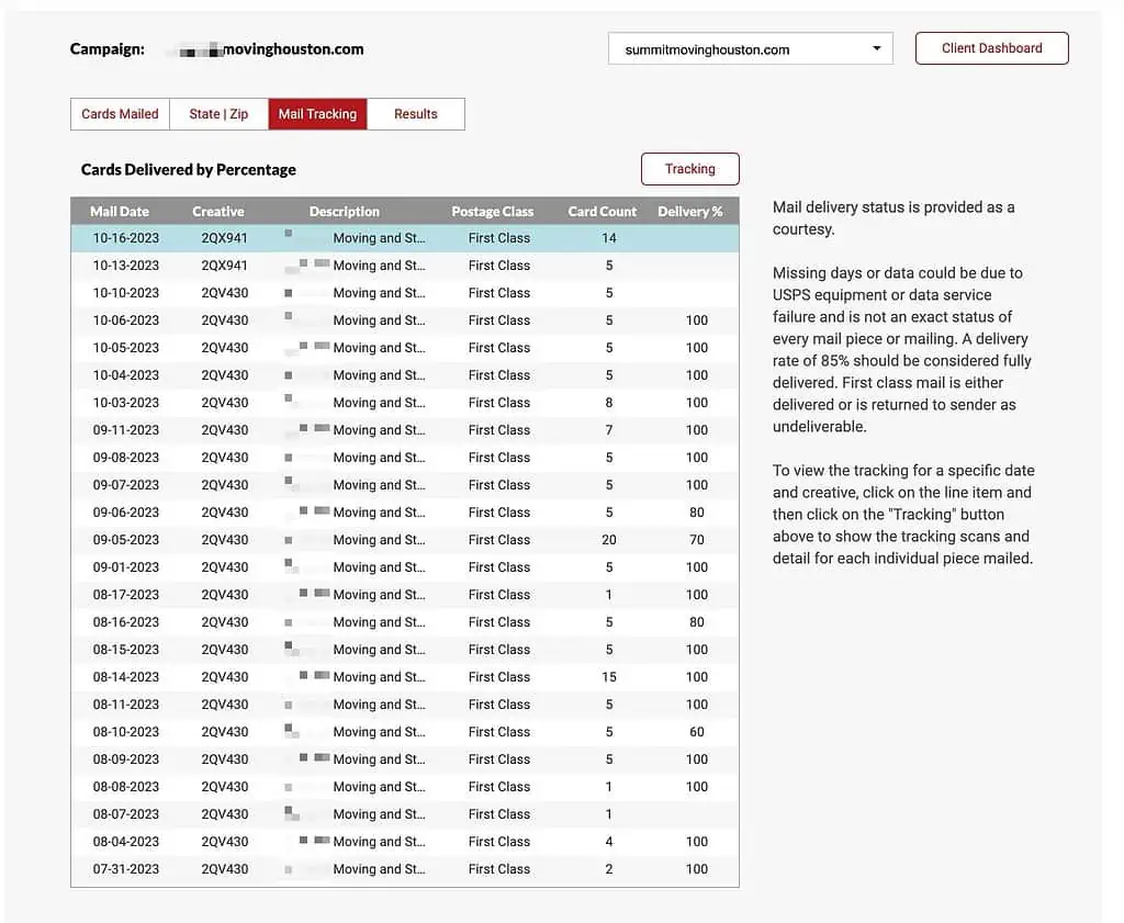 Optimizing Your Direct Mail Campaigns